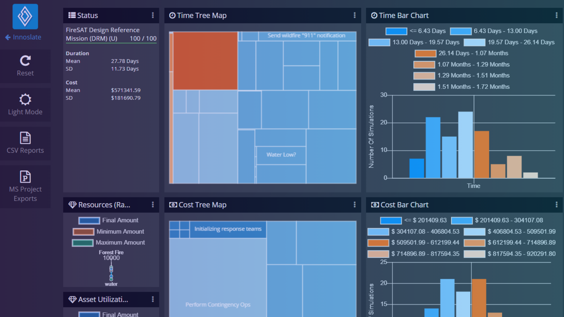 Model Simulation - Innoslate - MBSE